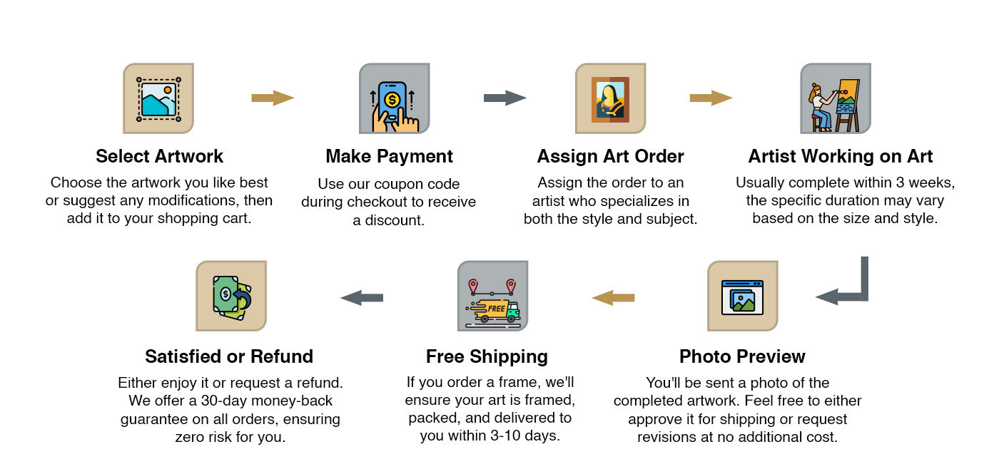 Marilyn Monroe Smack Graffiti Pop Art Painting – My Modern Art